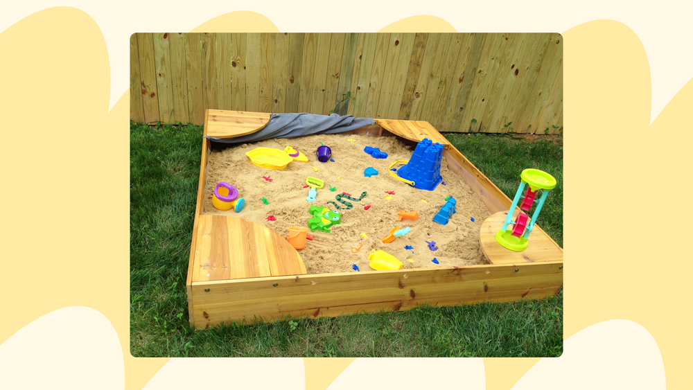 Introducing Padlet Sandbox: Digital Canvas and Jamboard Alternative