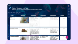 Meet the new table format